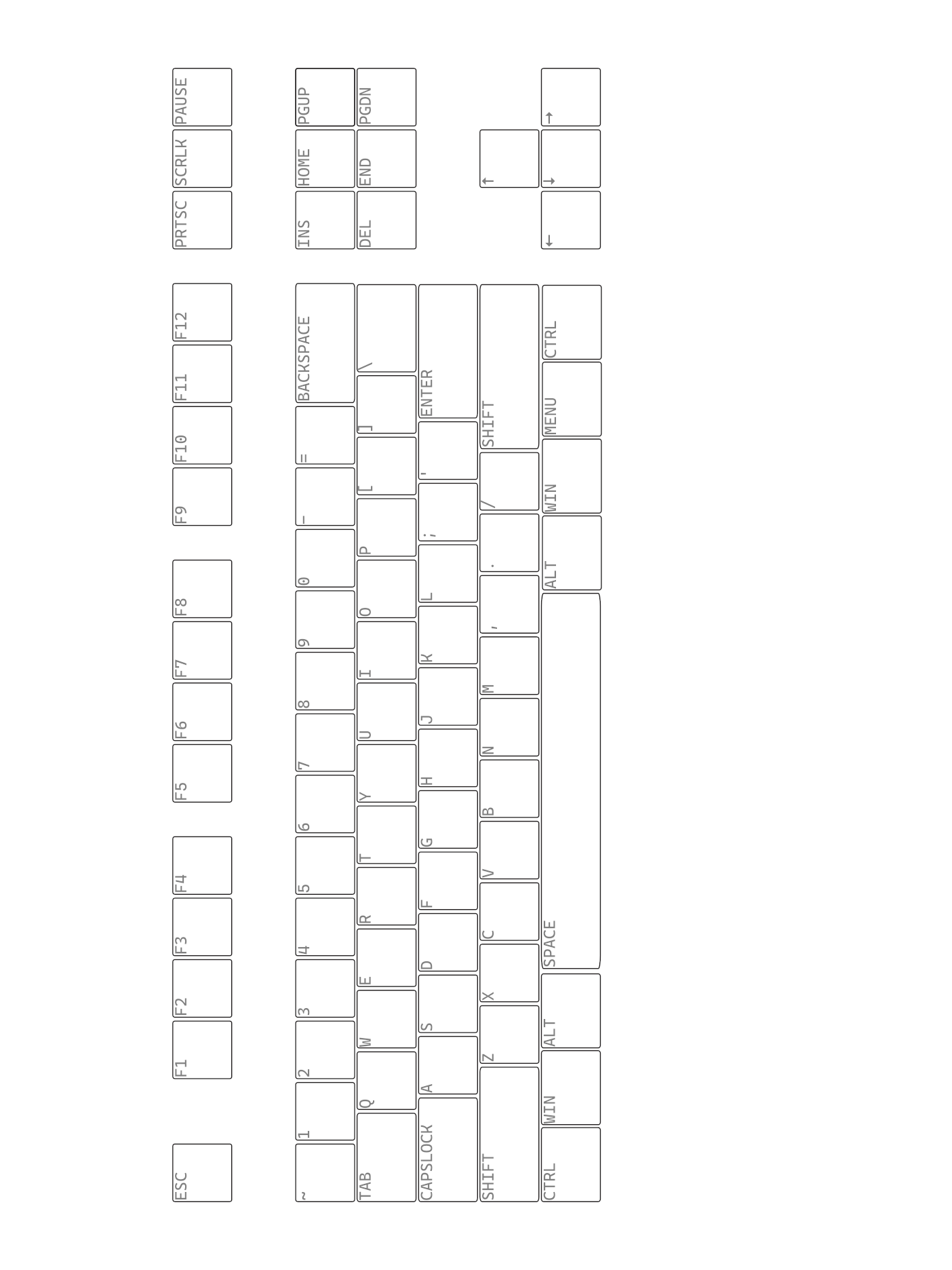 Wondering what function this template was designed to serve : r/Supernote